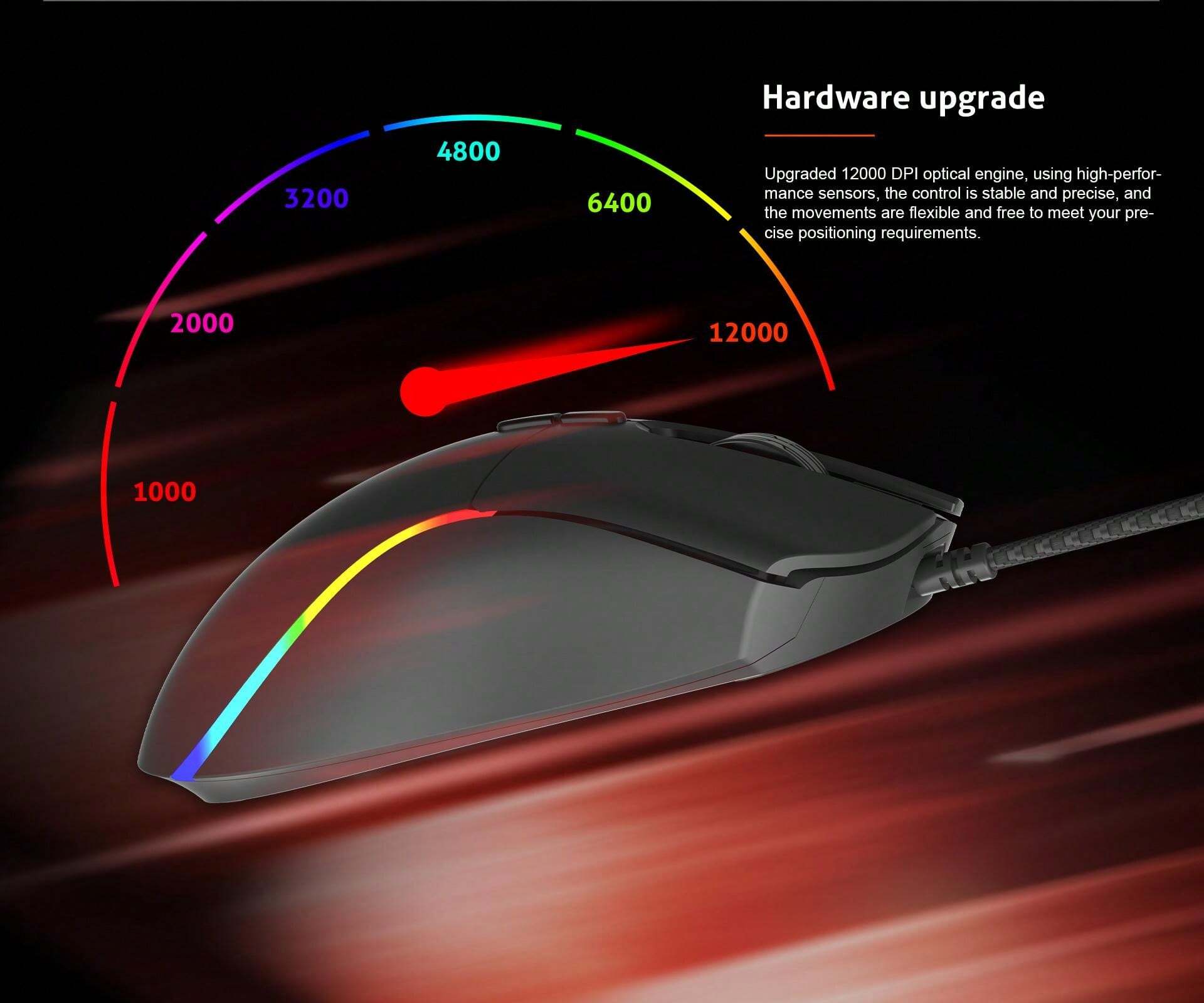 RGB Gaming Mouse, Macro Programming, Ergonomic Wired Competitive Mouse ...