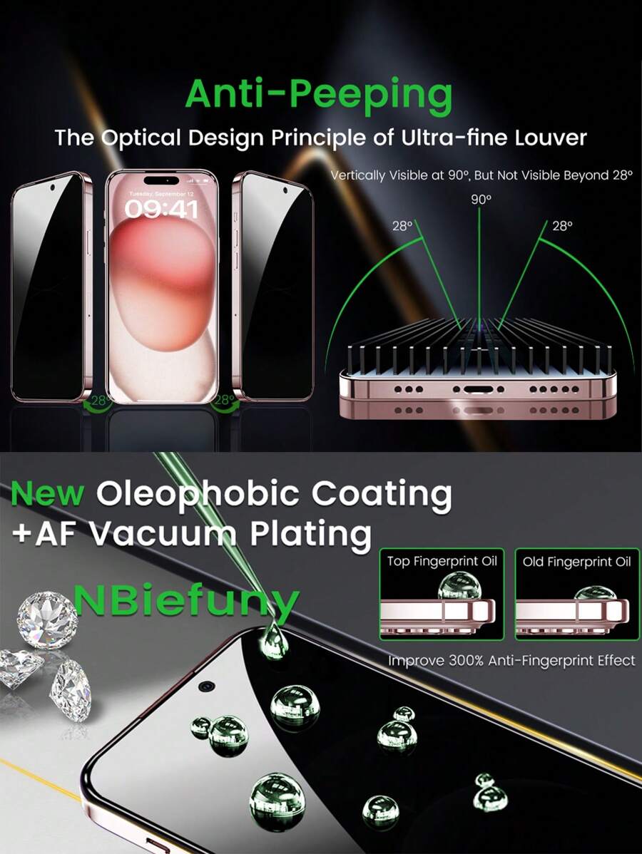 4 Packs Privacy Protection Full Screen Tempered Glass Protective Film ...