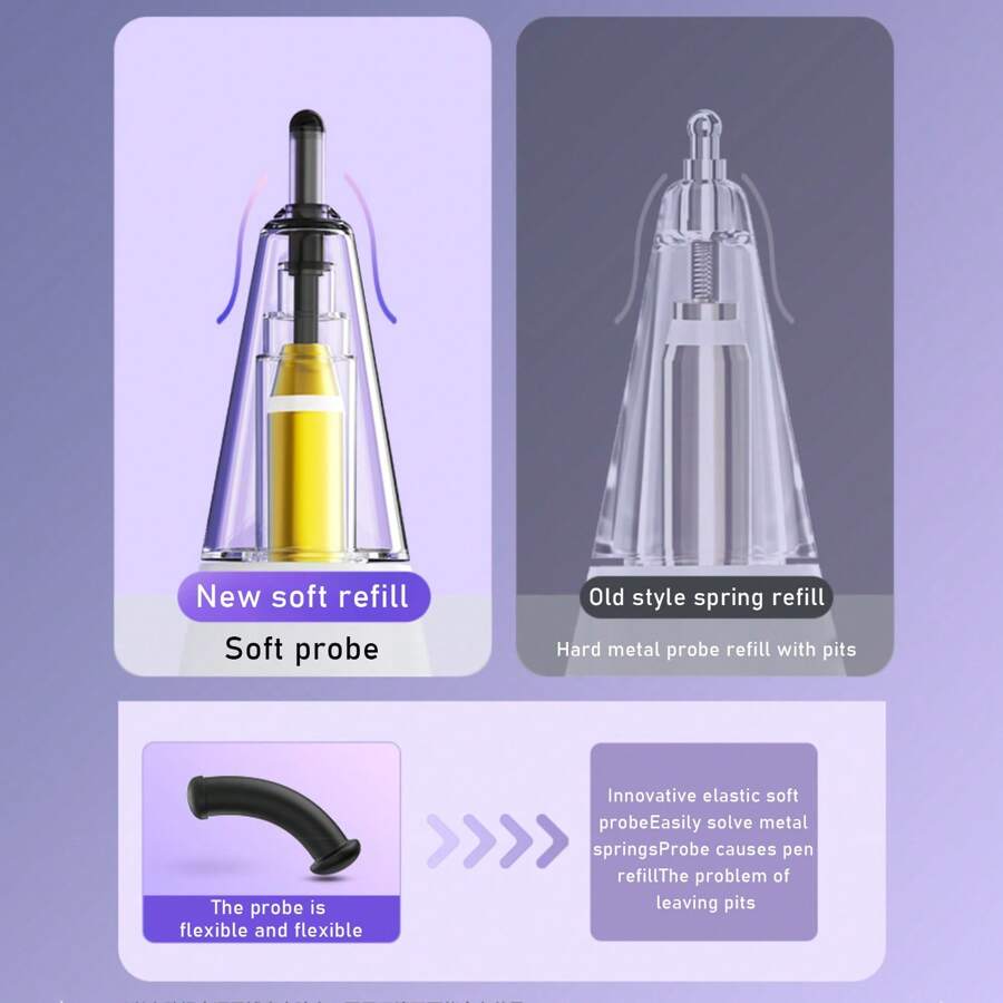 2B Silent Pen Tips, Pack Of 4, Compatible With Apple Pencil 1/2nd Gen ...