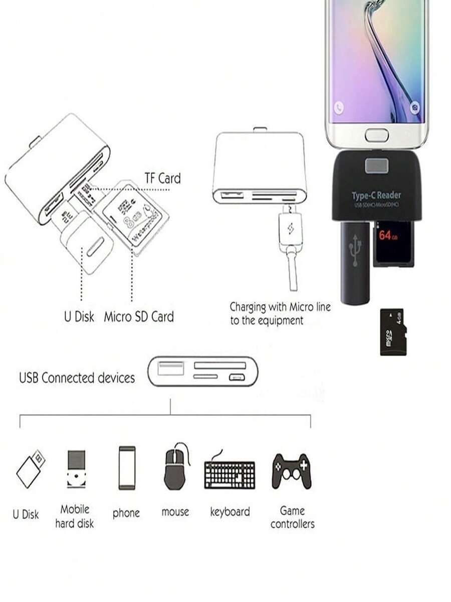 Multi-Functional 4in1 TF Micro SD Type C USB To USB C Charging Port For ...