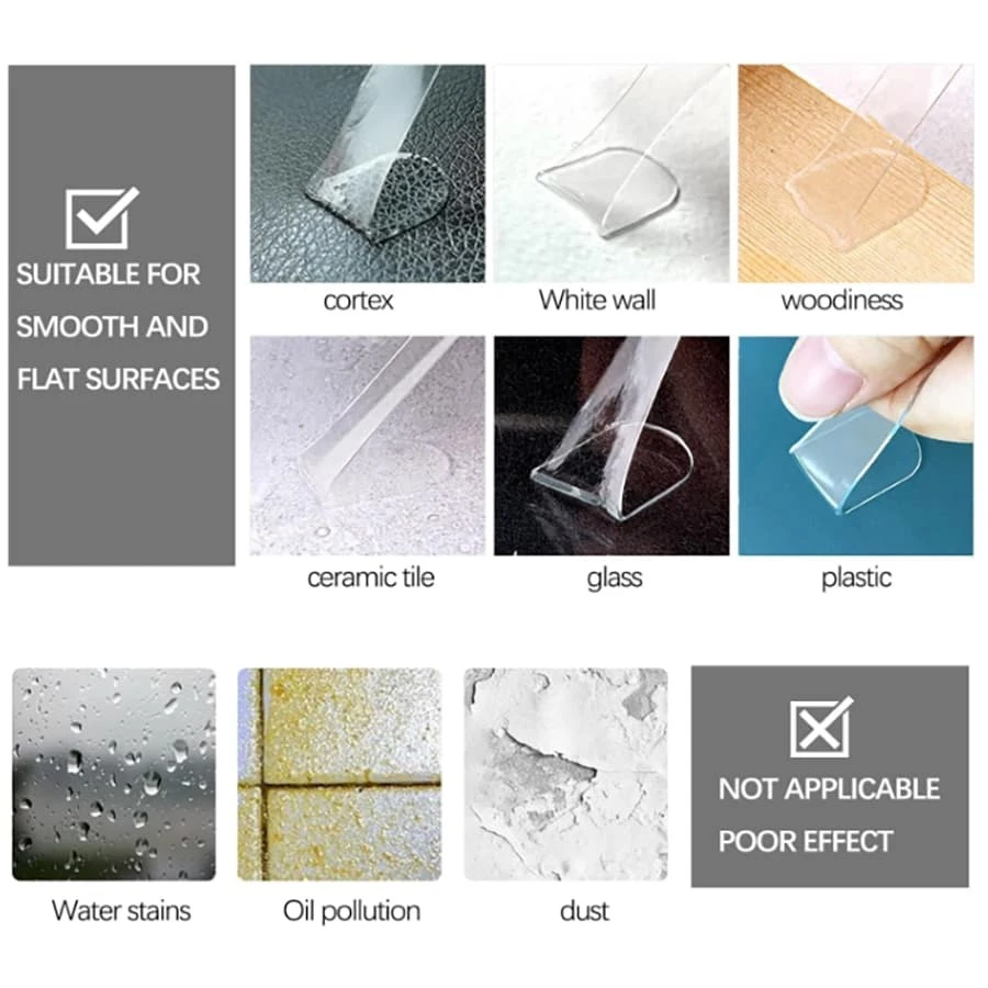 Adhesive Putty Poster Sticky Tack Removable Double Sided Sticky Dots No ...