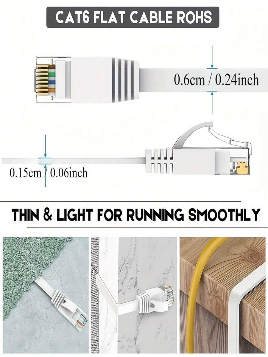 1PC 5m White Ethernet Cable High Speed, Cat 6 Flat Network Cable With ...