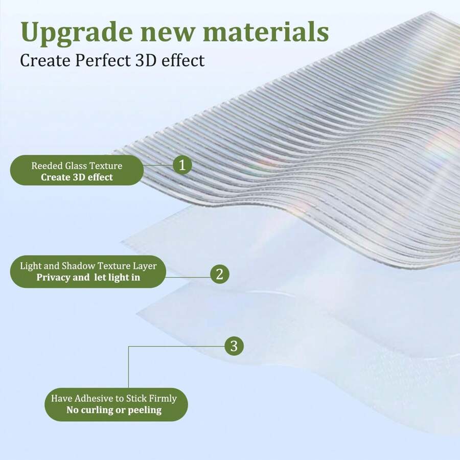 1pc Reeded Glass Window Privacy Film, Fluted Glass Window Film 3D ...