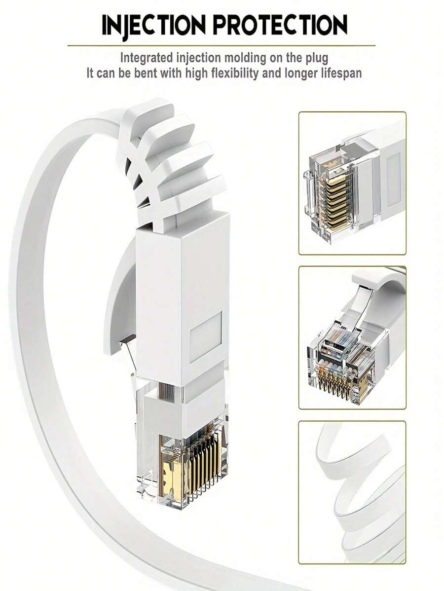 1PC 5m White Ethernet Cable High Speed, Cat 6 Flat Network Cable With ...