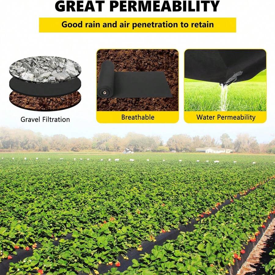 Geotextile Fabric,Geotextile Landscape, Pp Drainage 350N Tensile ...