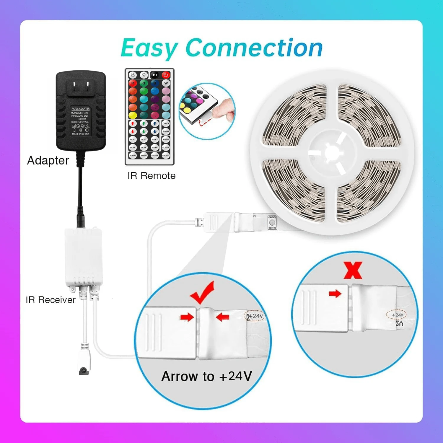 Led Lights Color Changing Led Strip Lights With Remote Controller 100ft ...