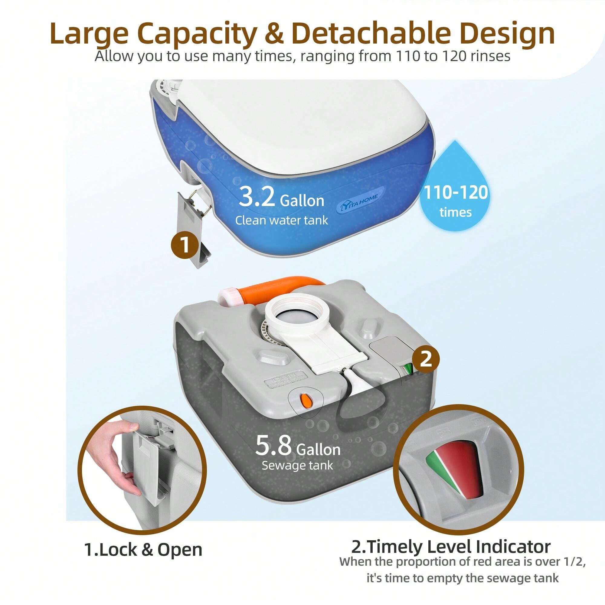 YITAHOME 5.8 Gallon Portable Toilet , Travel Camping RV Potty With ...