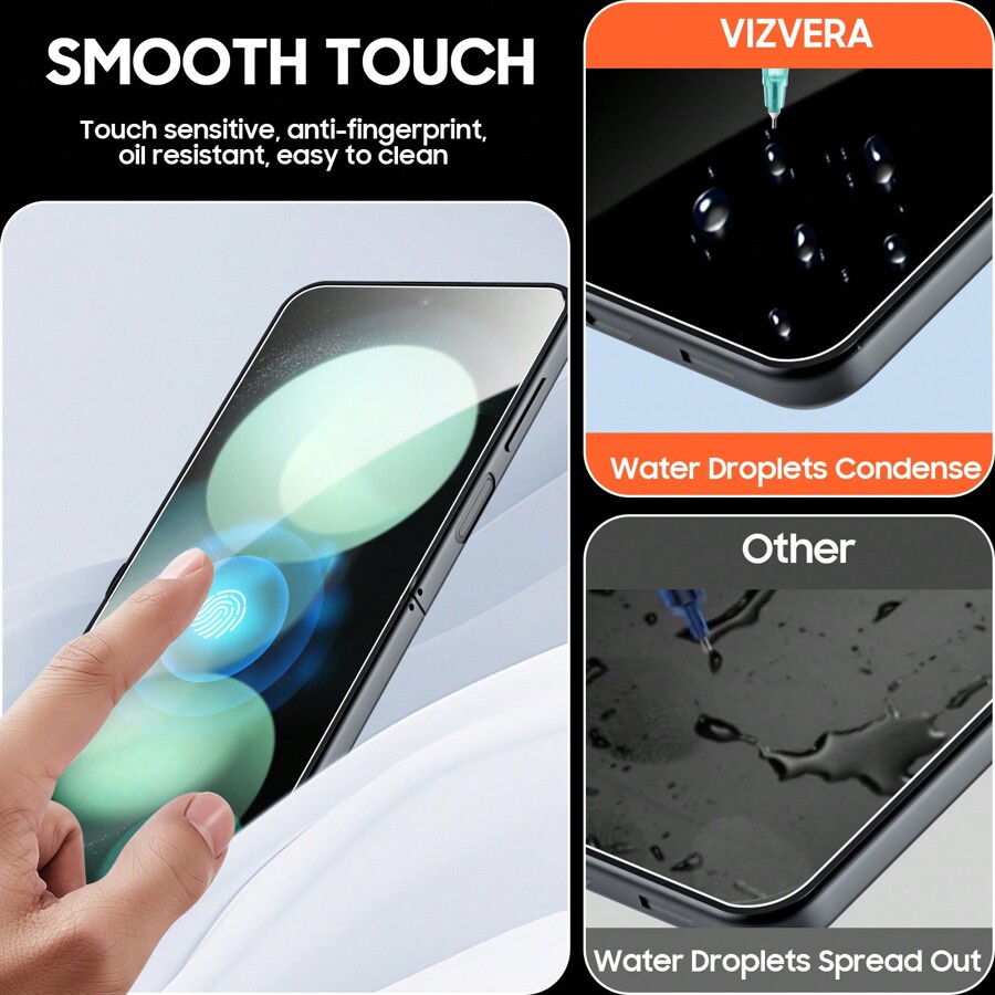 4 In 1 Screen Protector For Samsung Galaxy Flip With Locator/Scratch ...