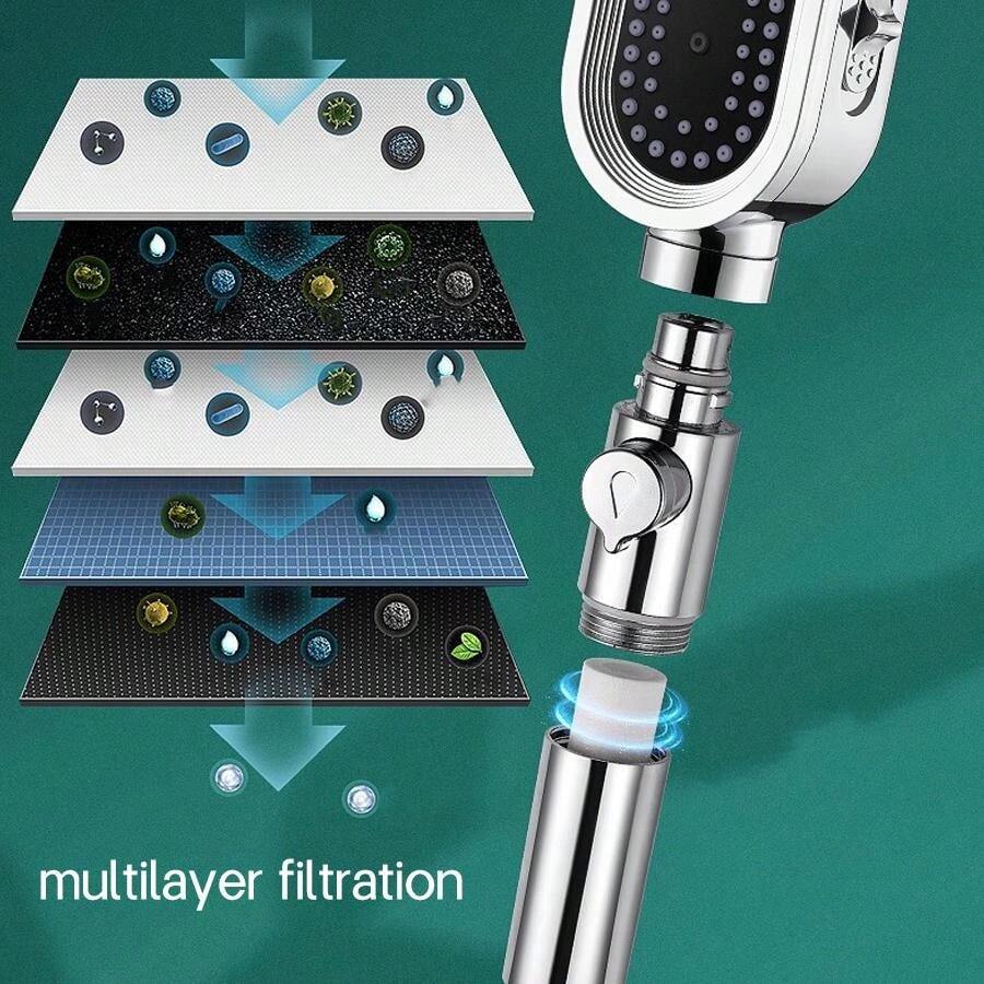 1 Pc Pressurized Handheld Bathroom Cartridge Water Purifying Shower ...