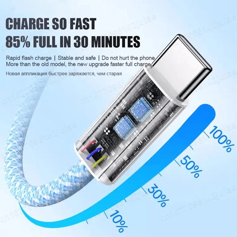 Nnbili 35w Pd Usb Type C To Type C Cable Data Line Compatible With
