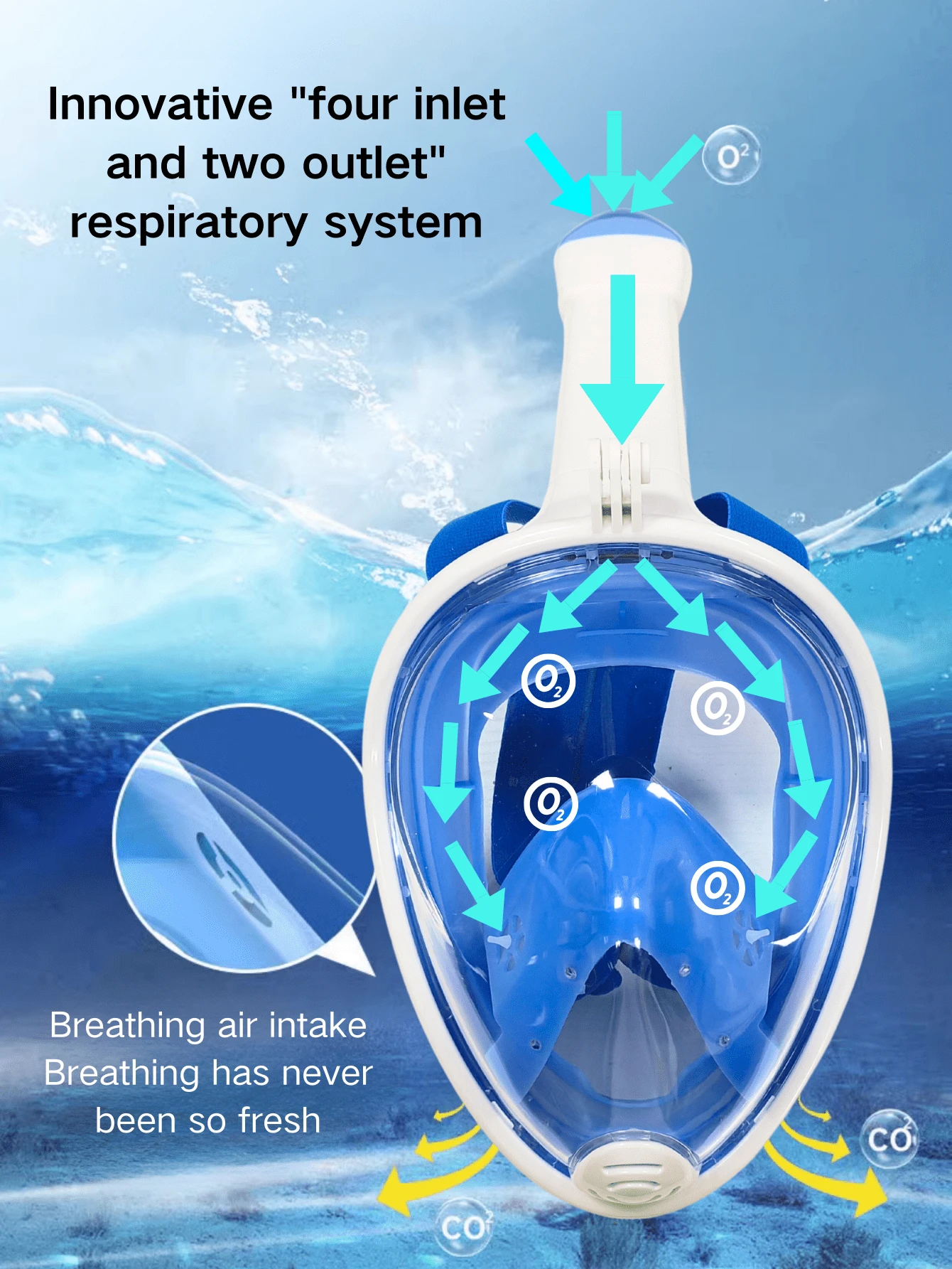 Diving Mask Full Face Snorkeling Mask Underwater Anti Fog Snorkeling ...