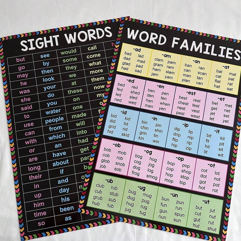 Educational Preschool Posters For Toddler And Kids Learning Sight Words ...