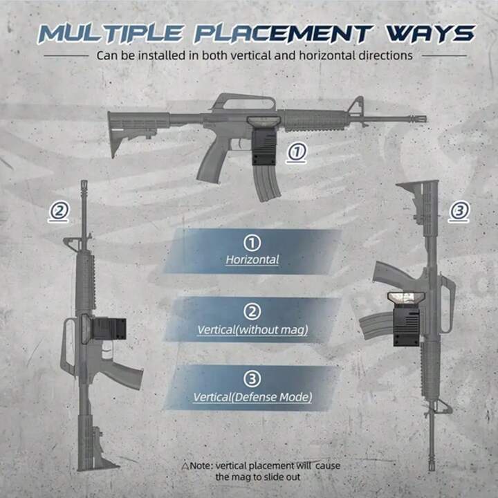 AR Wall Mount Bracket, AR15 Wall Mount With Dual Magazine Holder For ...