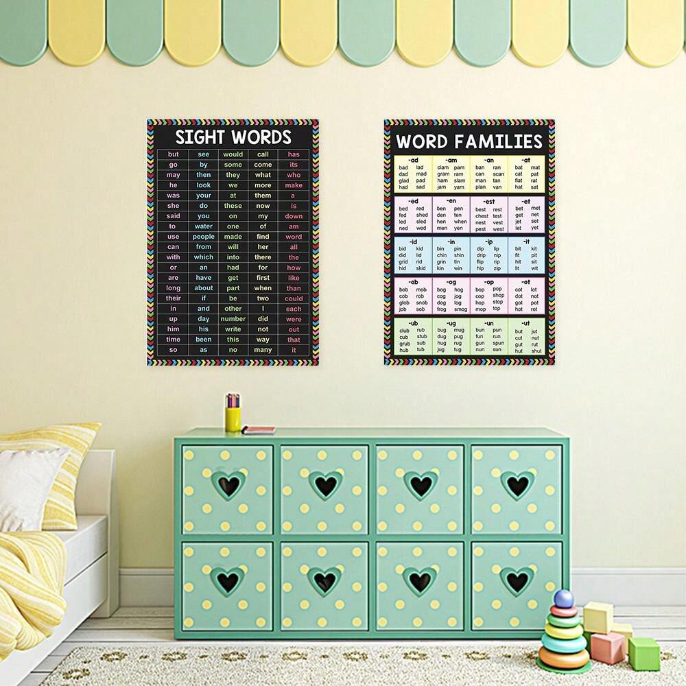 Educational Preschool Posters For Toddler And Kids Learning Sight Words ...