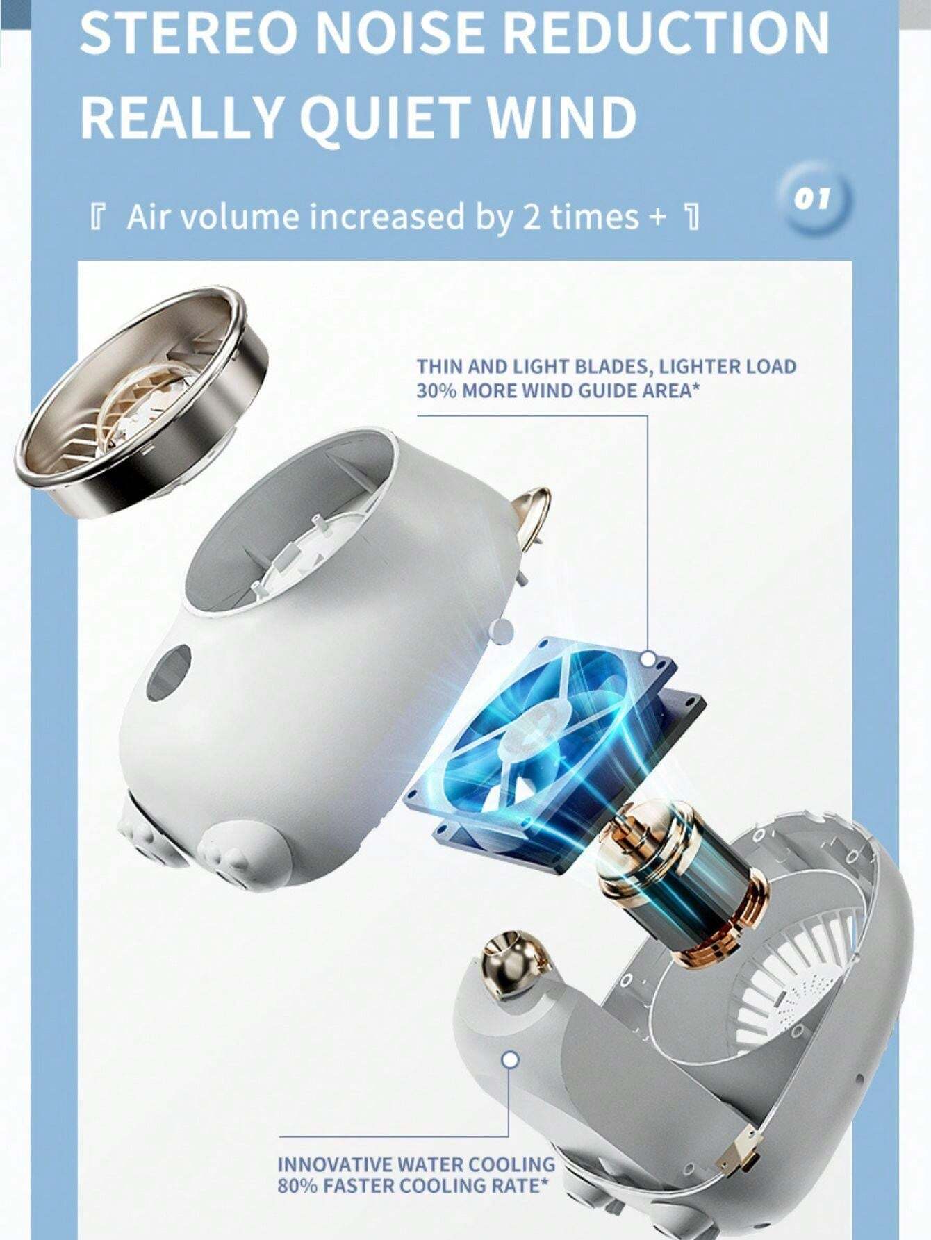 Desktop Air Circulating Fan, Cold Fan With 3 Wind Speeds, Silent/360 ...