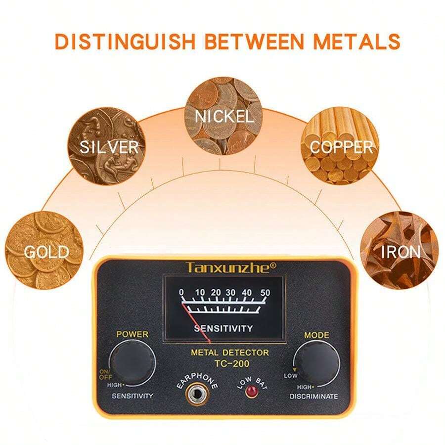Outdoor Metal Detector For Adults And Teenagers, Portable Aluminum ...
