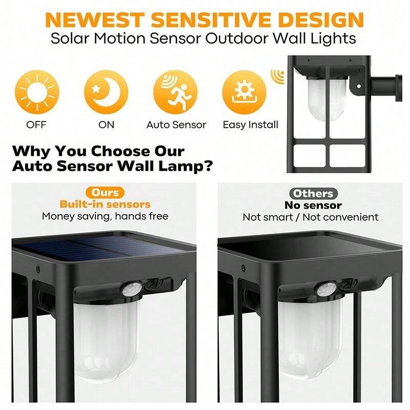 1/2 Pack Of 13LED Square Solar Lights With Human Body Sensing Light ...