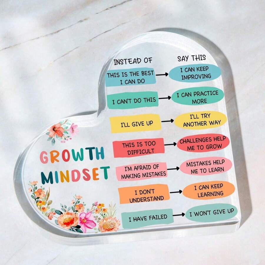 Growth Mindset Decor, Therapy Office Mental Health Classroom Art ...