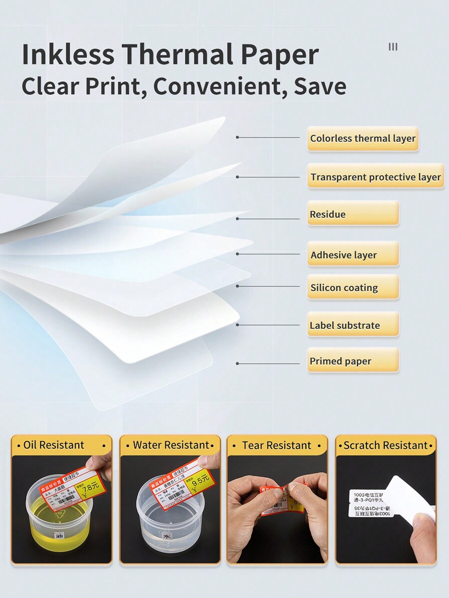 Marklife White Thermal Label Paper 1.97inch X 1.18inch(50mm X 30mm ...