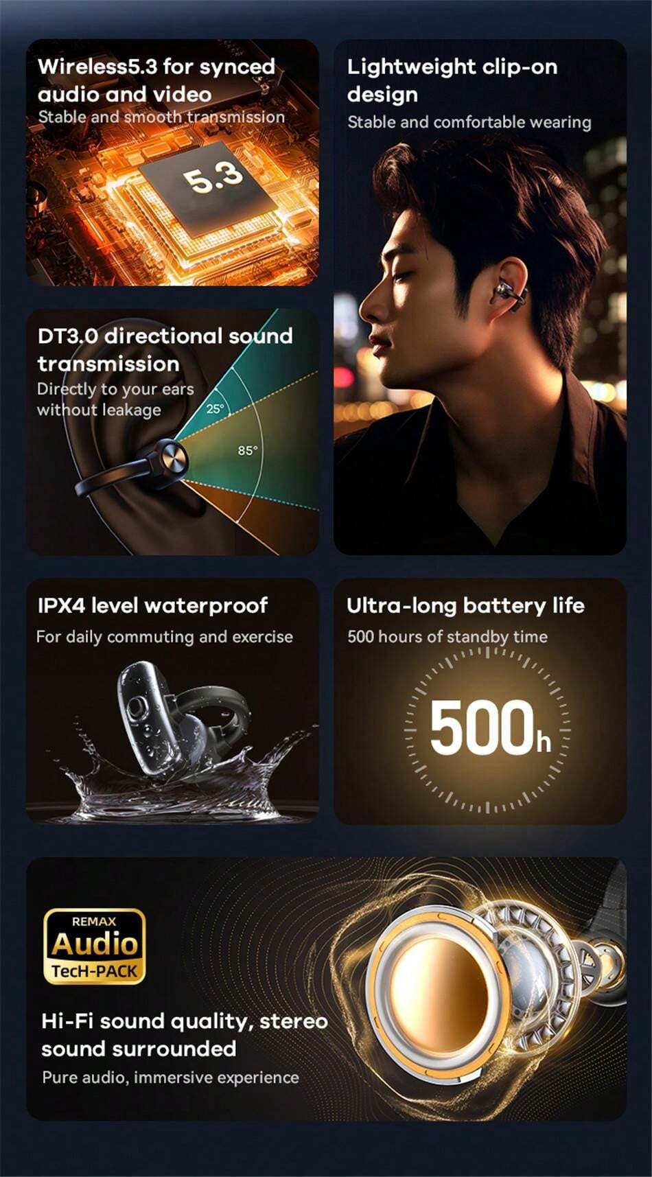Remax Clip-On Bone Conduction Wireless Earbuds For Music & Call Non-In ...