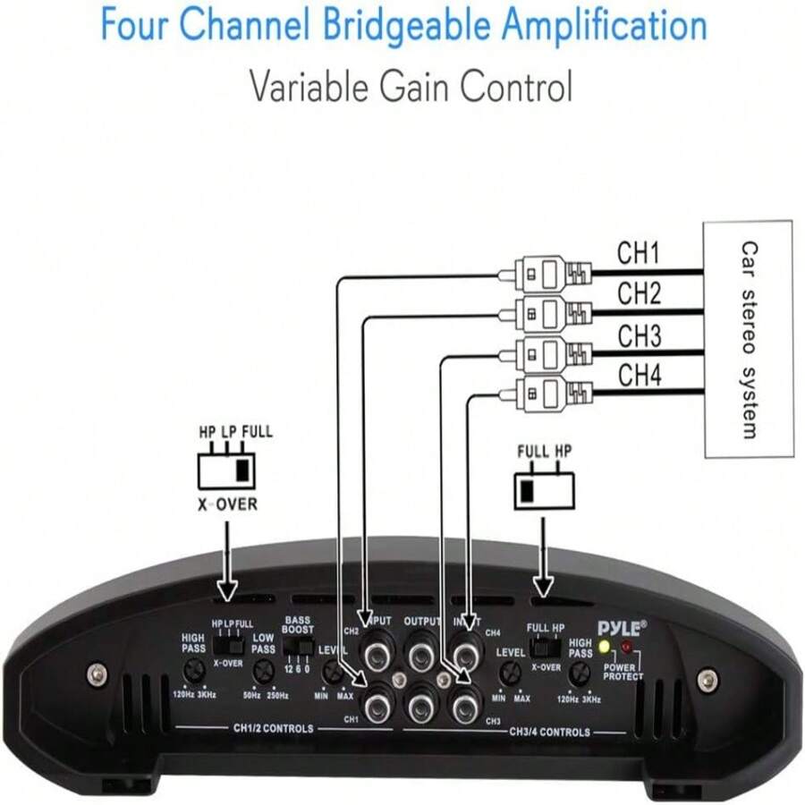 1600 Watts 4 Channel Bridgeable Amplifier | SHEIN USA