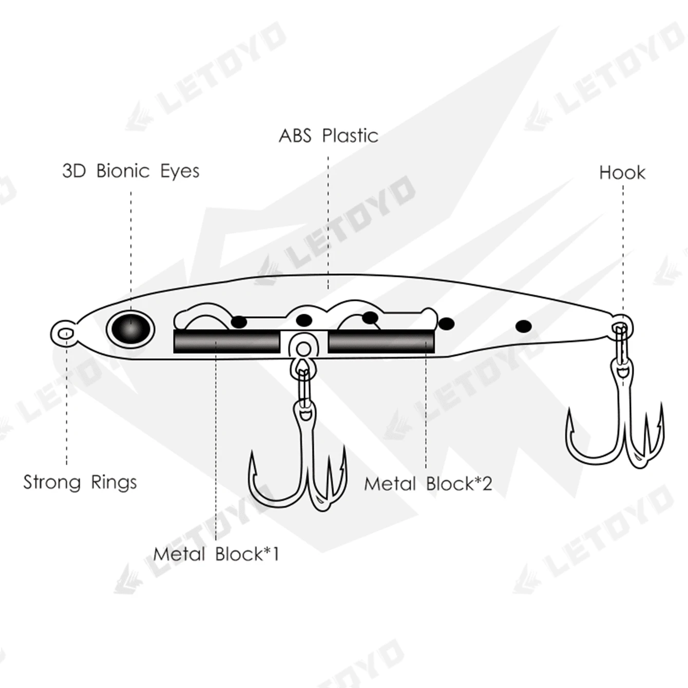 LETOYO 8.3g Sinking Lead Fish Lure, Curved Mouth Crankbait, Artificial ...