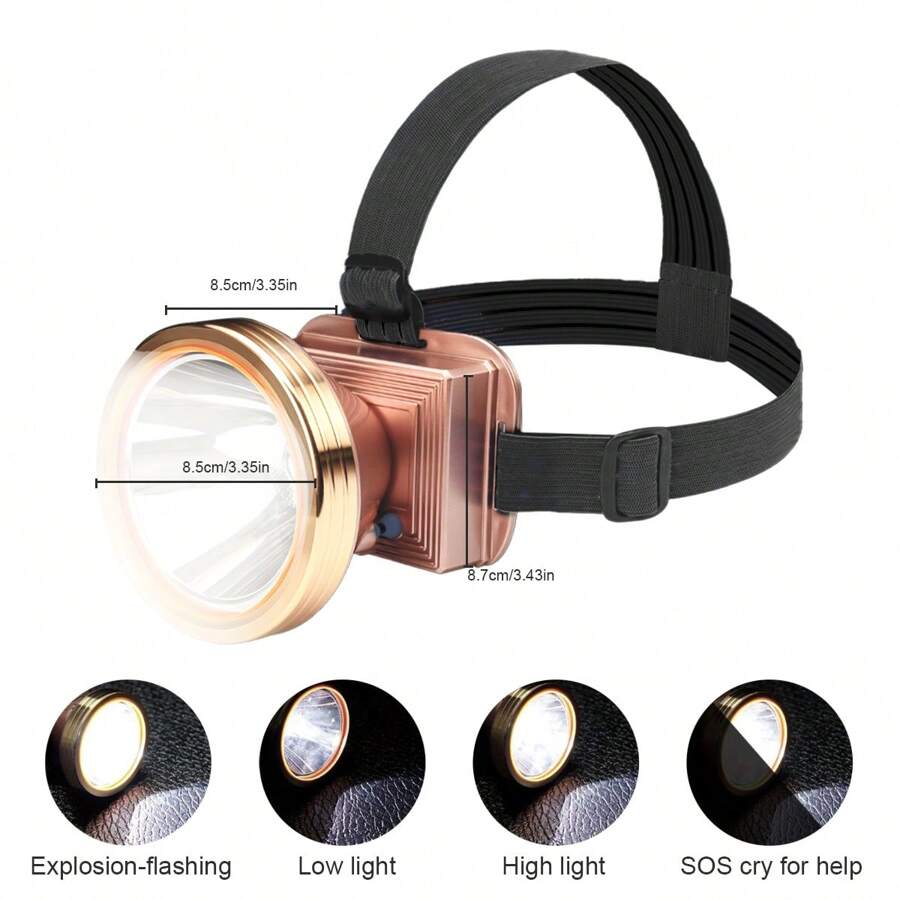 USB Rechargeable Headlamp, LED Super Bright High Lumen Headlight With 4 ...