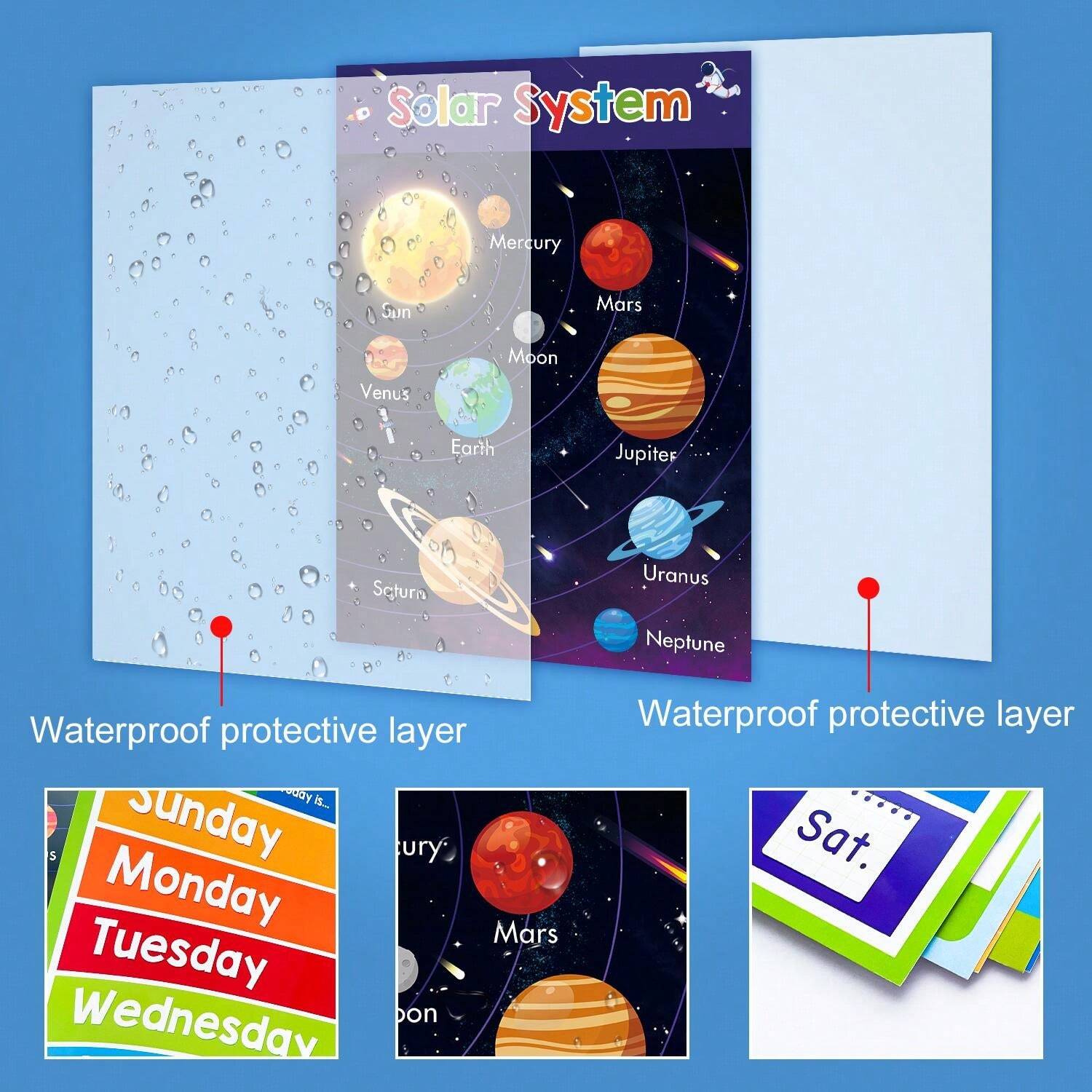 18 Pieces My First Words Preschool Educational Poster For Kids Toddlers ...