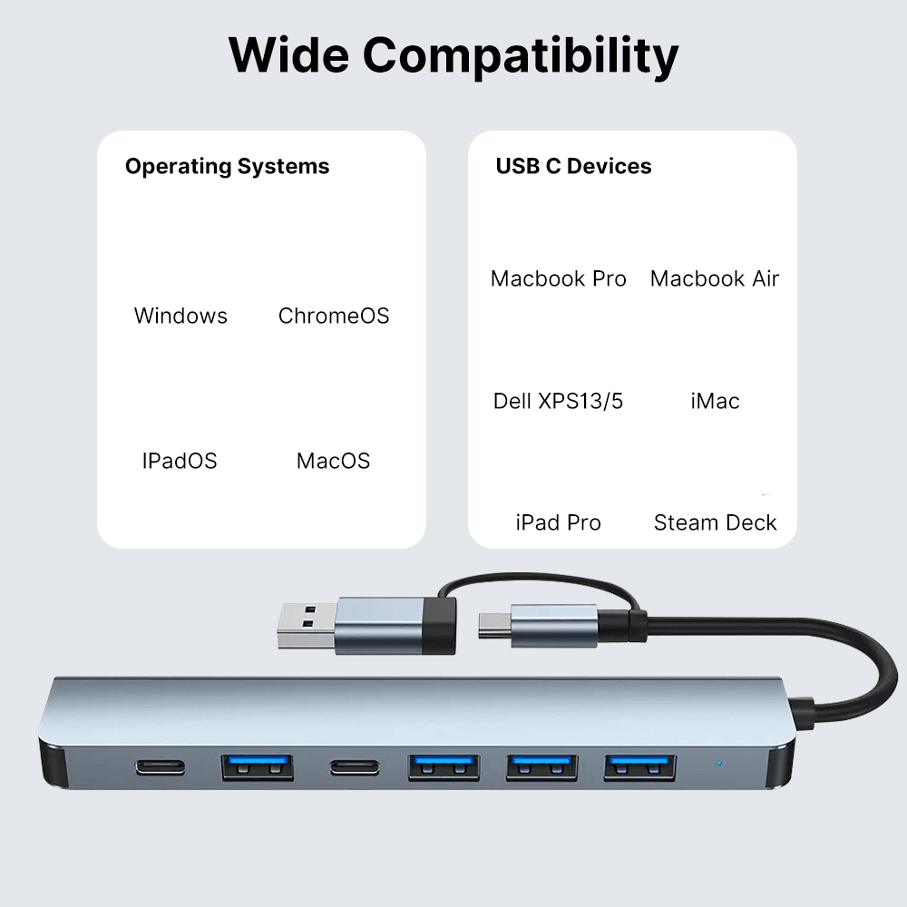 Hub USB C, Splitter USB 7 in 1, Estensore USB, Adattatore multiporta USB con 5 porte USB e 1 ...