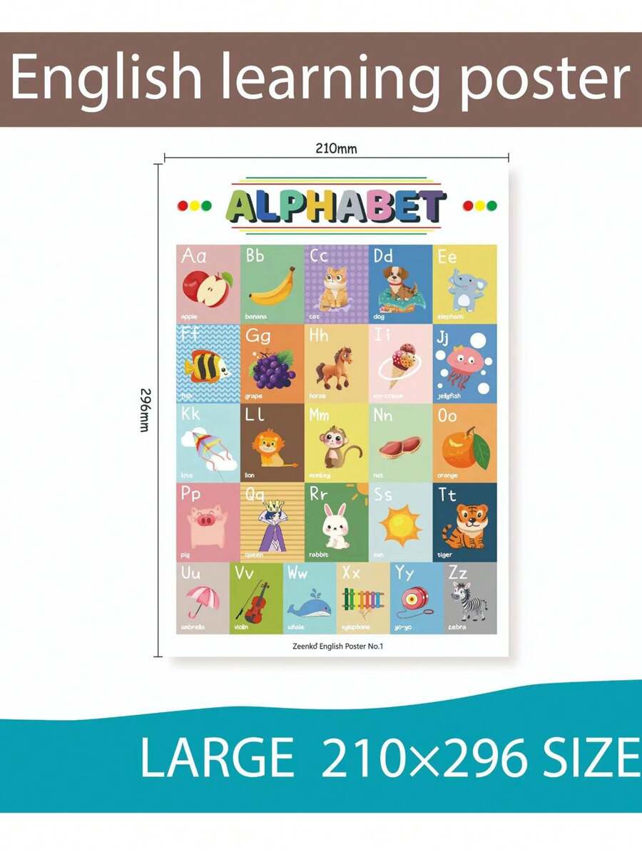 12 Themes Toddler Education Posters - Children's Laminated Learning ...