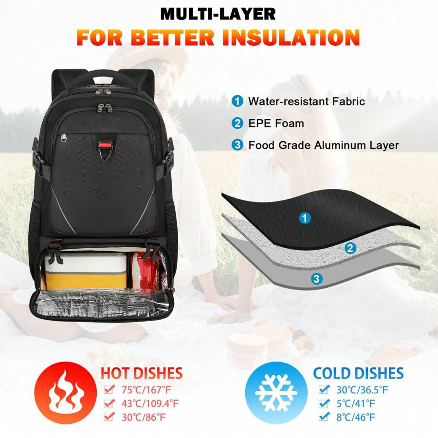 Men & Women Lunch Backpack 17.3 Inch Laptop Backpack With Lunch ...