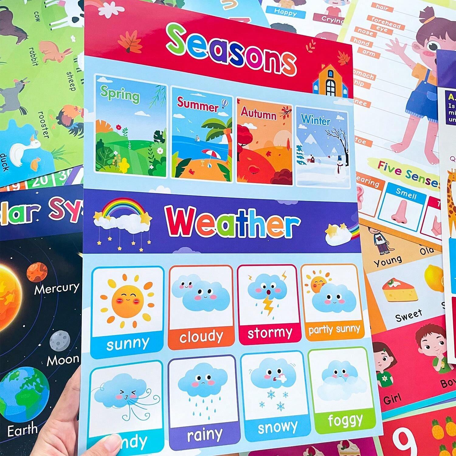 18 Pieces My First Words Preschool Educational Poster For Kids Toddlers ...