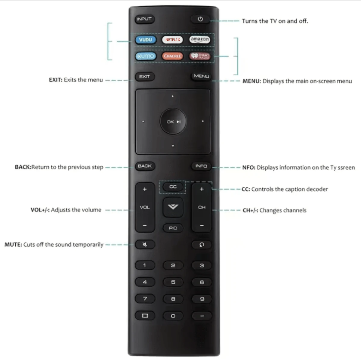 Universal Remote Control, XRT136 For VIZIO All LED LCD HD 4K UHD HDR ...