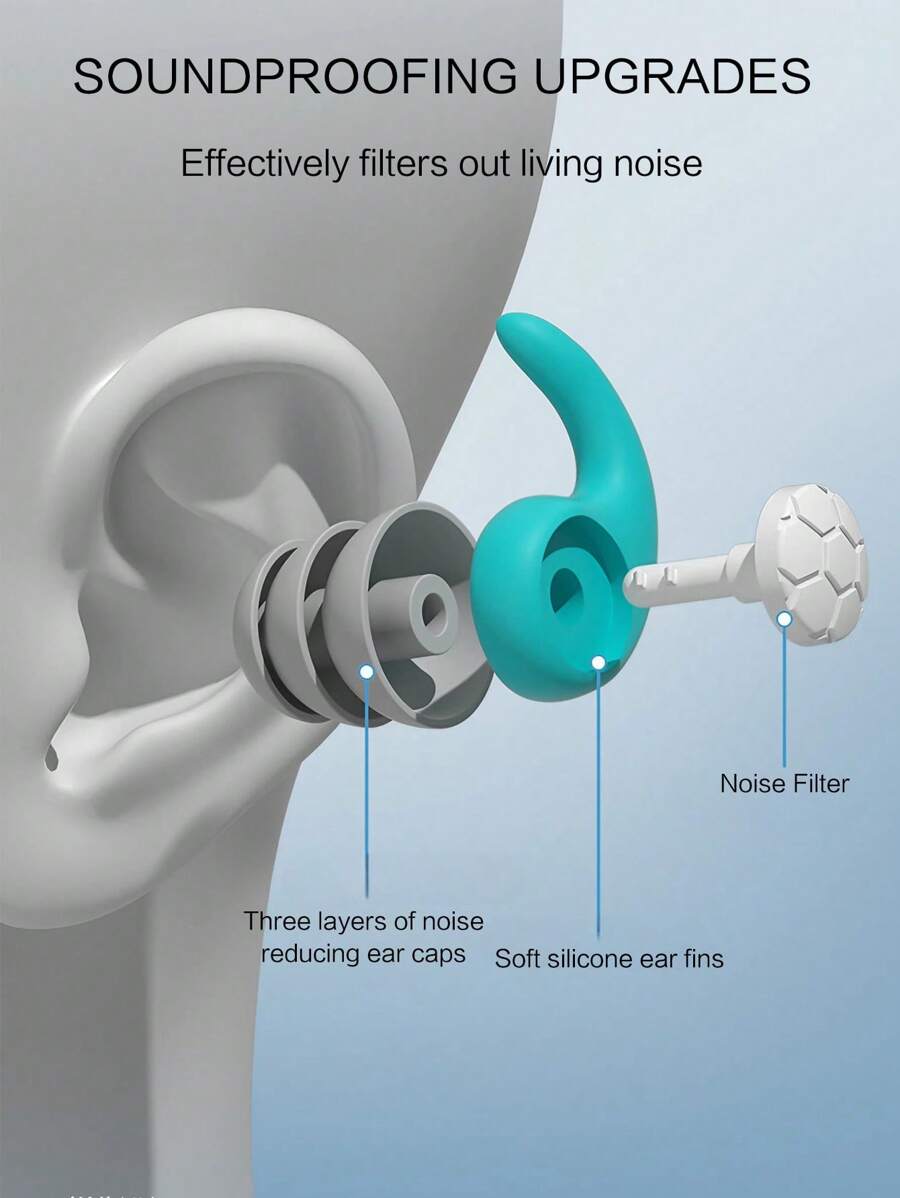 1Pair Multi-Functional Silicone Sound Insulation Noise Reduction ...