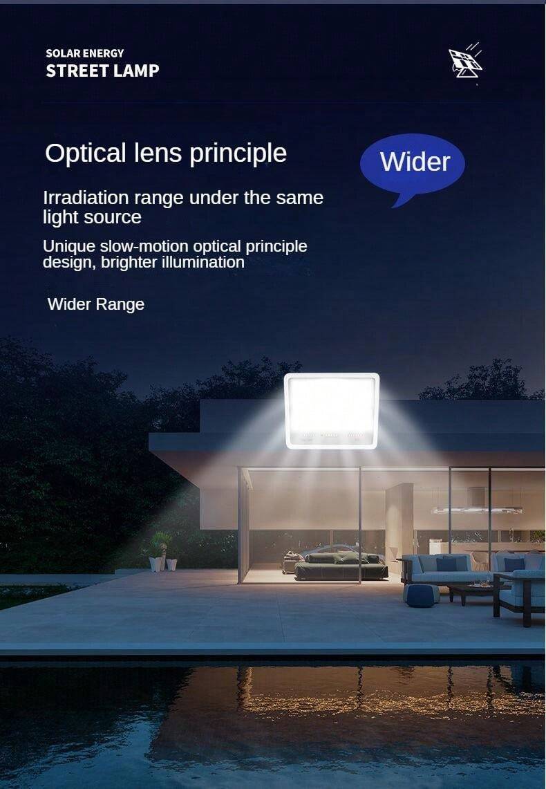 1 Set Of Solar LED Exterior Wall Searchlights, High Brightness LED New ...