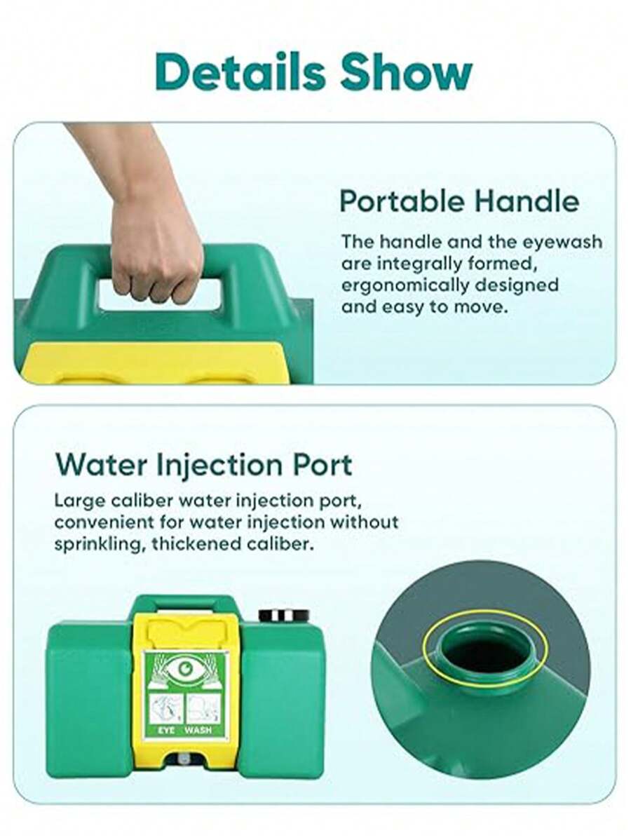 Portable Eyewash Station Gallon OSHA Approved Wall-Mounted Gravity-Flow ...