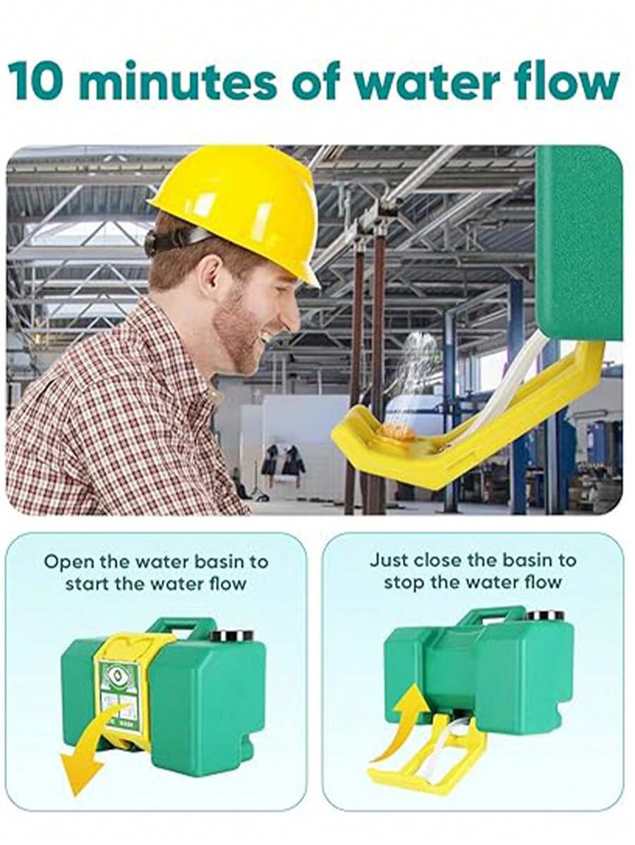 Portable Eyewash Station Gallon OSHA Approved Wall-Mounted Gravity-Flow ...