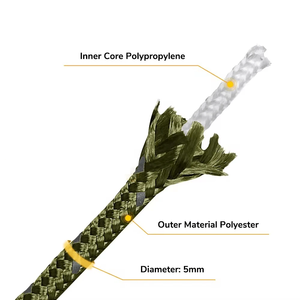 4M Reflective Tent Ropes Guylines Ropes Wind Ropes With Aluminum ...