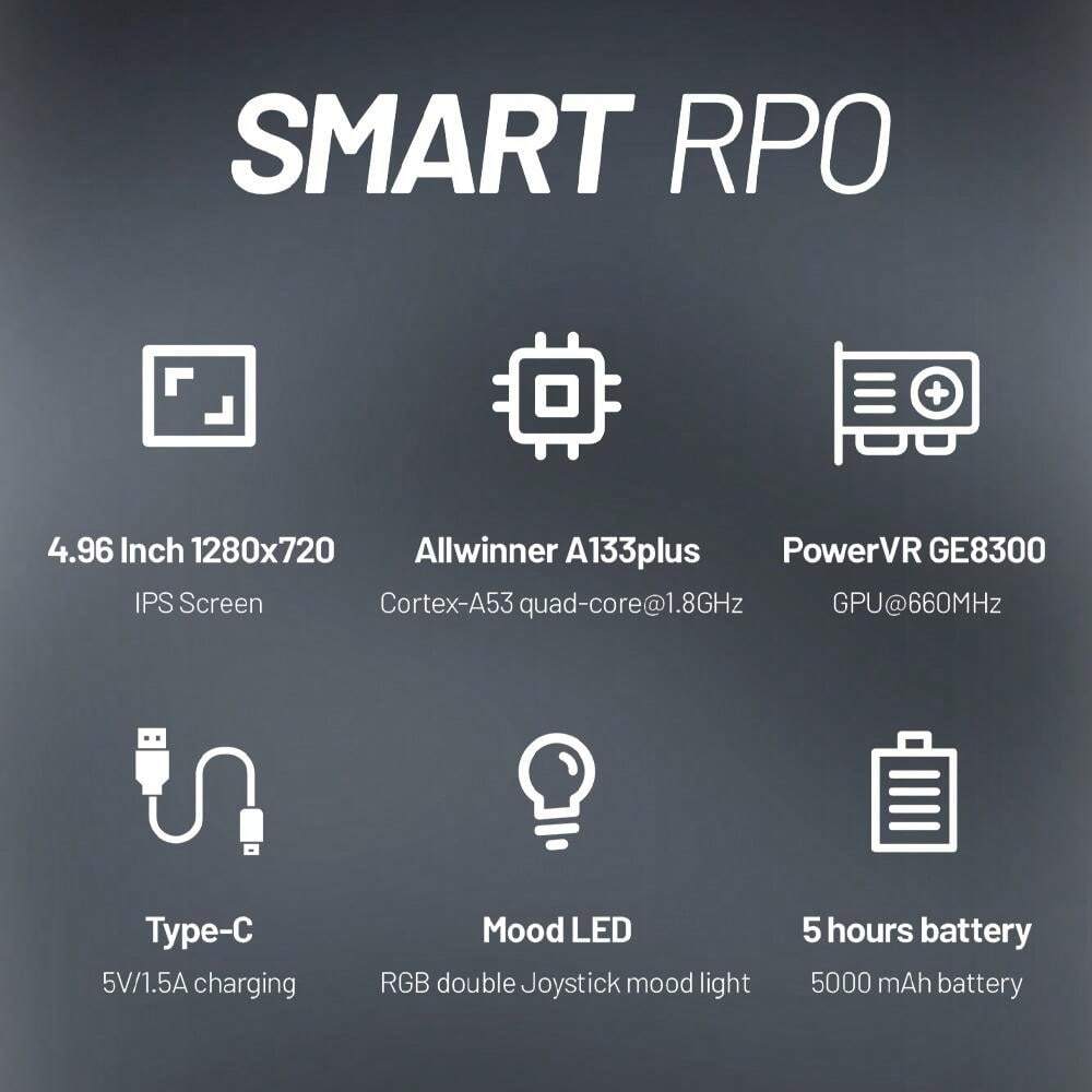 TRIMUI Trimui Smart Pro Retro Grey Handheld Game Console 4.96''IPS ...