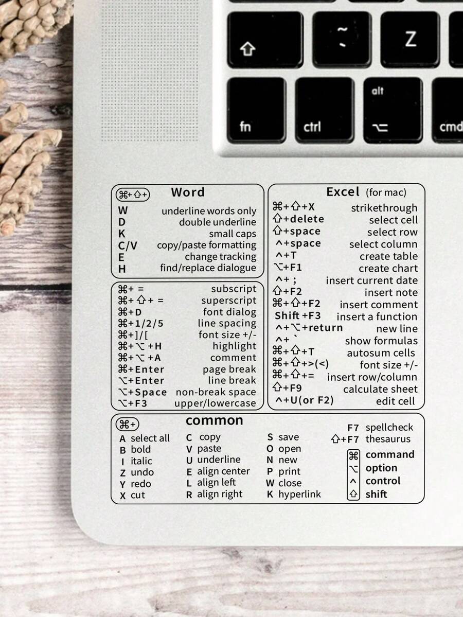 1sheet Shortcut Key Pattern Laptop Protective Sticker, Keyboard ...