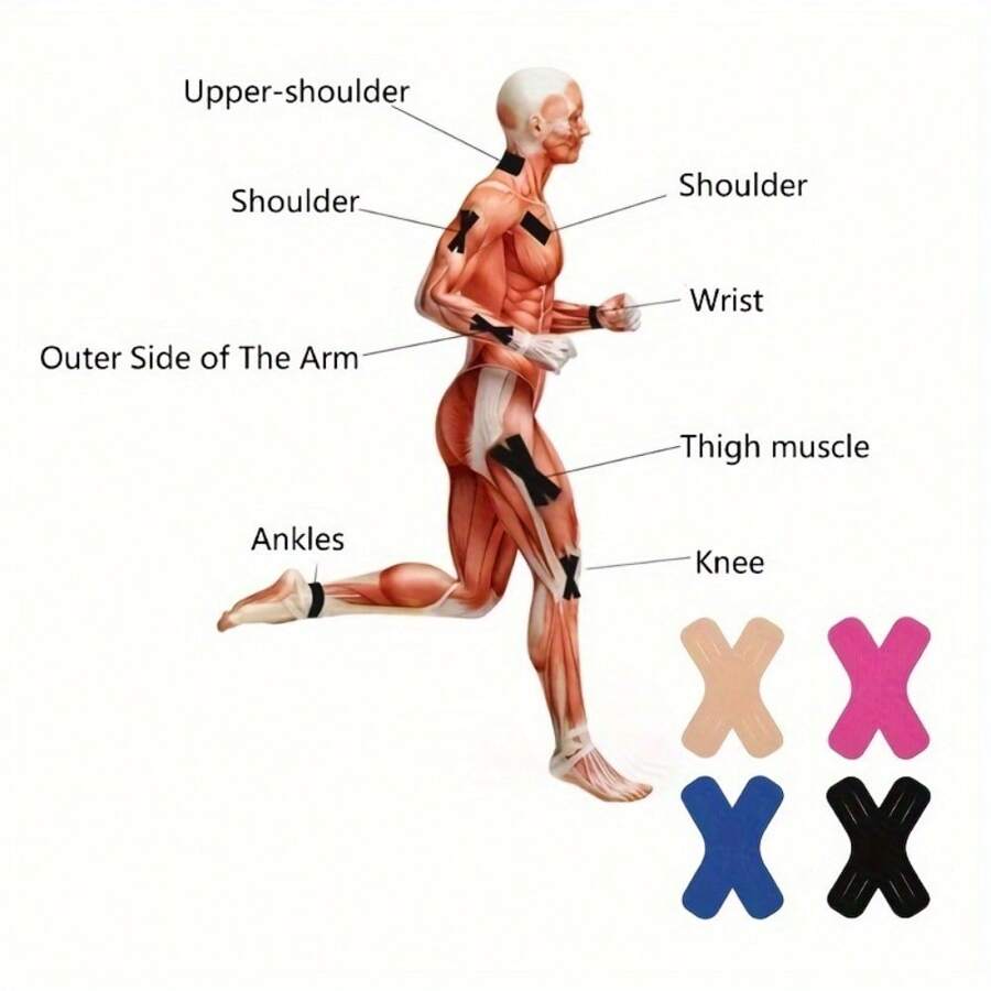 10 Pcs Pre Cut X-Shaped Irregular Muscle Patch Basketball Fitness Thigh ...