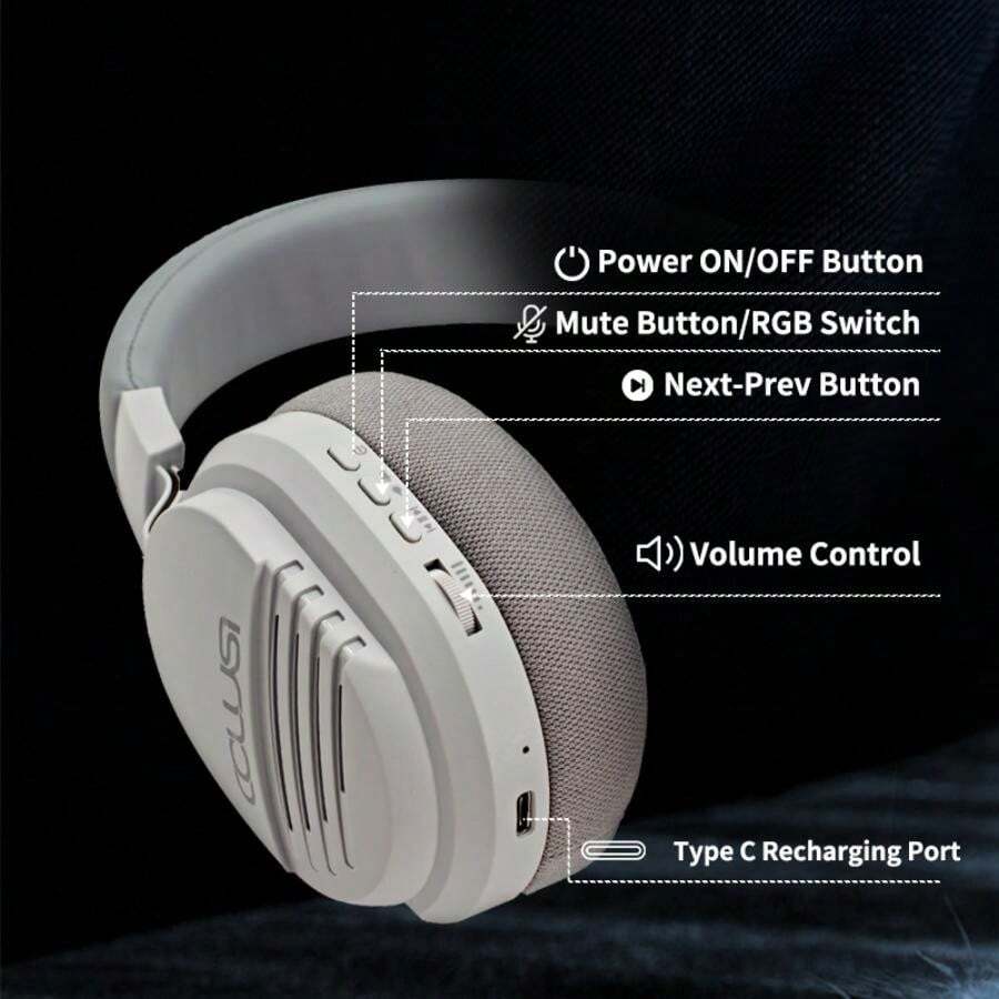 X09 Wireless Gaming Headset For Cellphone,PC,.Laptops,Tablets, BT+2.4G ...