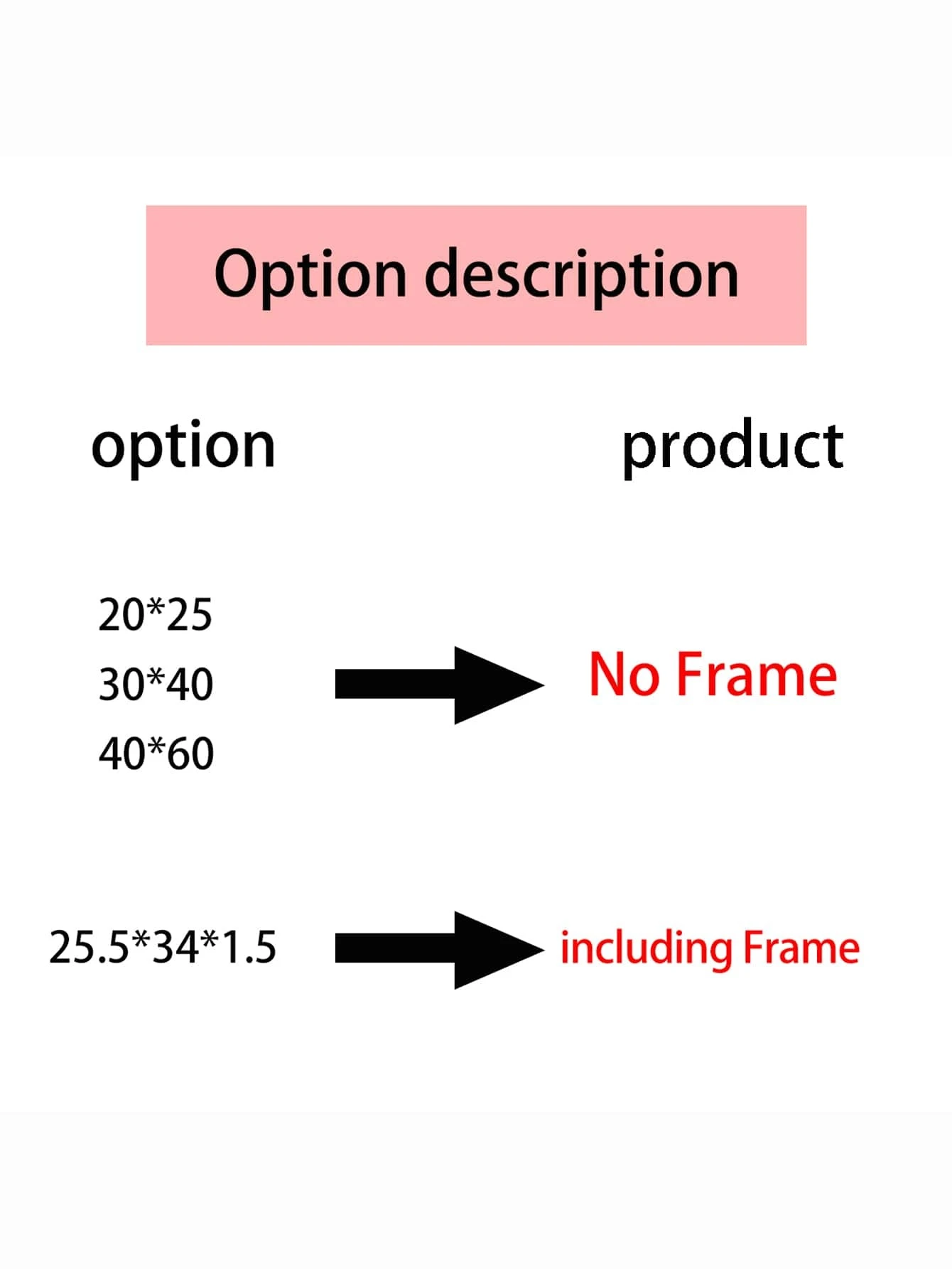 1Pc Japanese Ramen Poster Kitchen Wall Art Decoration, Food Print ...