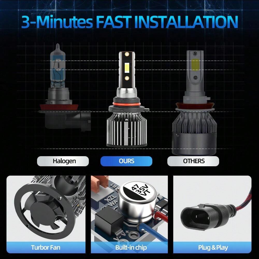 2 יחידות/סט Roadsun H7 H11 9005 9006 H1 נורות פנס LED, 6500K, 170W, 26000LM, HB3 HB4 החלפת מנורת ...