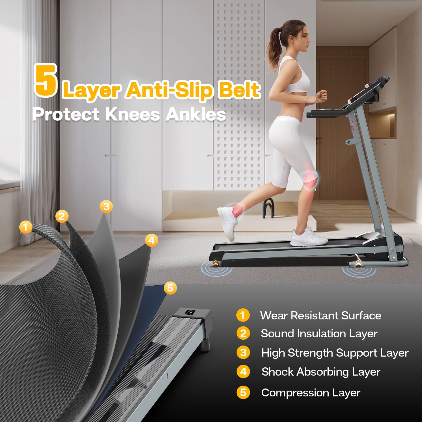 FYC Foldable Treadmills For Home, 2.5 HP Quiet Brushless, 265 Lb ...