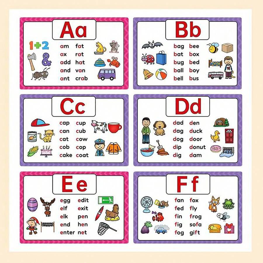 26 Alphabet Phonics Flashcards For Kids Early English Learning ...