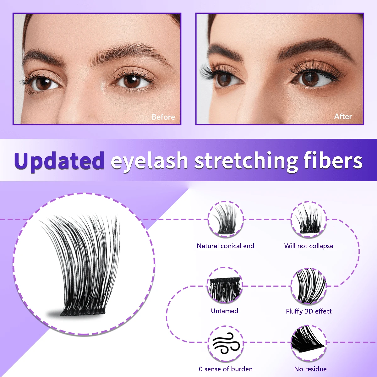 Individuella fransar DIY Ögonfransförlängningssats, franskluster 120 st ...