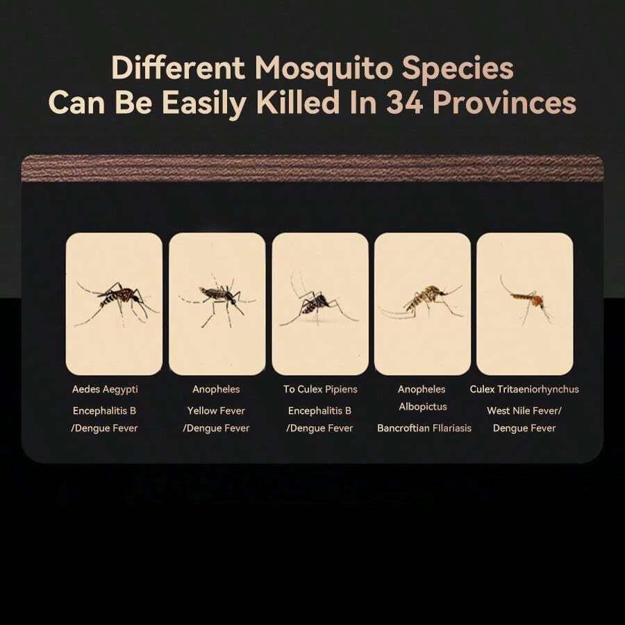 Eliminate Mosquitoes & Insects Instantly - USB Electric Mosquito Light ...