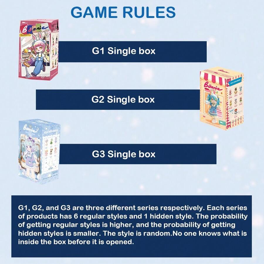 Bonnie Blind Box 1/12 BJD Ob11 Dolls Mystery Box Toys Cute Action ...