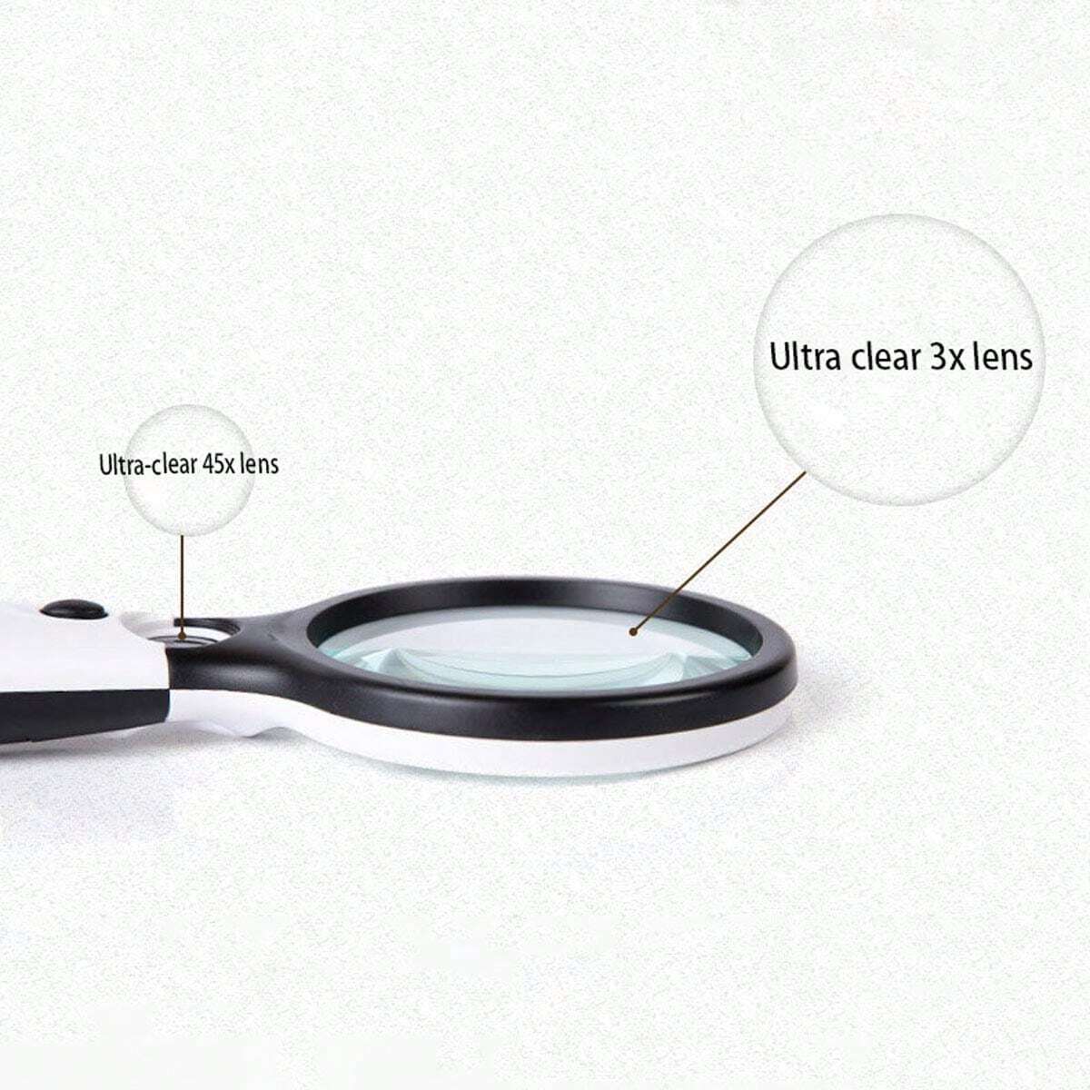 Multifunctional Handheld Magnifier With Dual Lens, 3 LED Lights, And ...